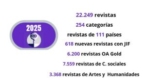 Nueva edición JCR 2025 – Área de Biblioteca